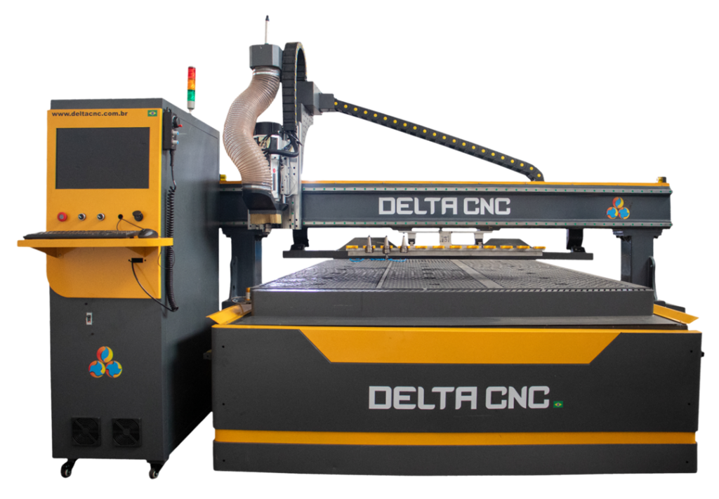 Routers – Delta CNC
